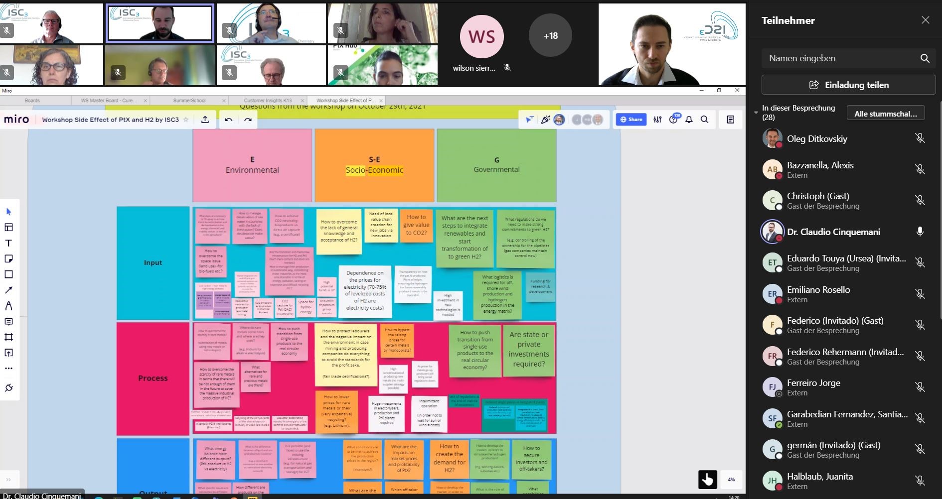 Renewable PtX as a building block for sustainable chemistry in Uruguay ...