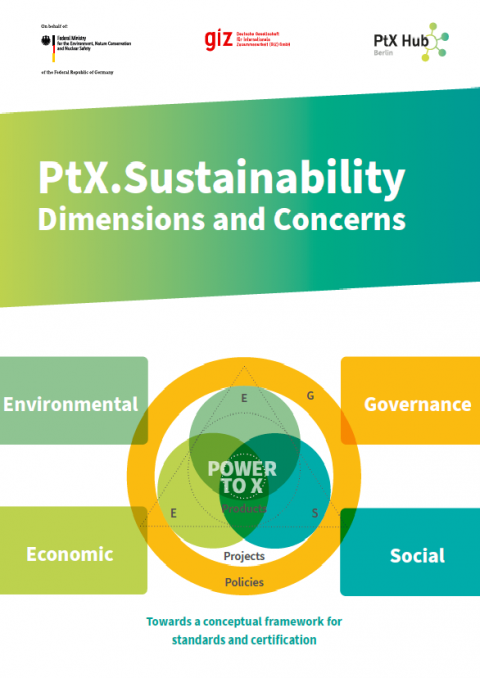 PtX.Sustainability Dimensions and Concerns (Scoping Paper) - PtX Hub