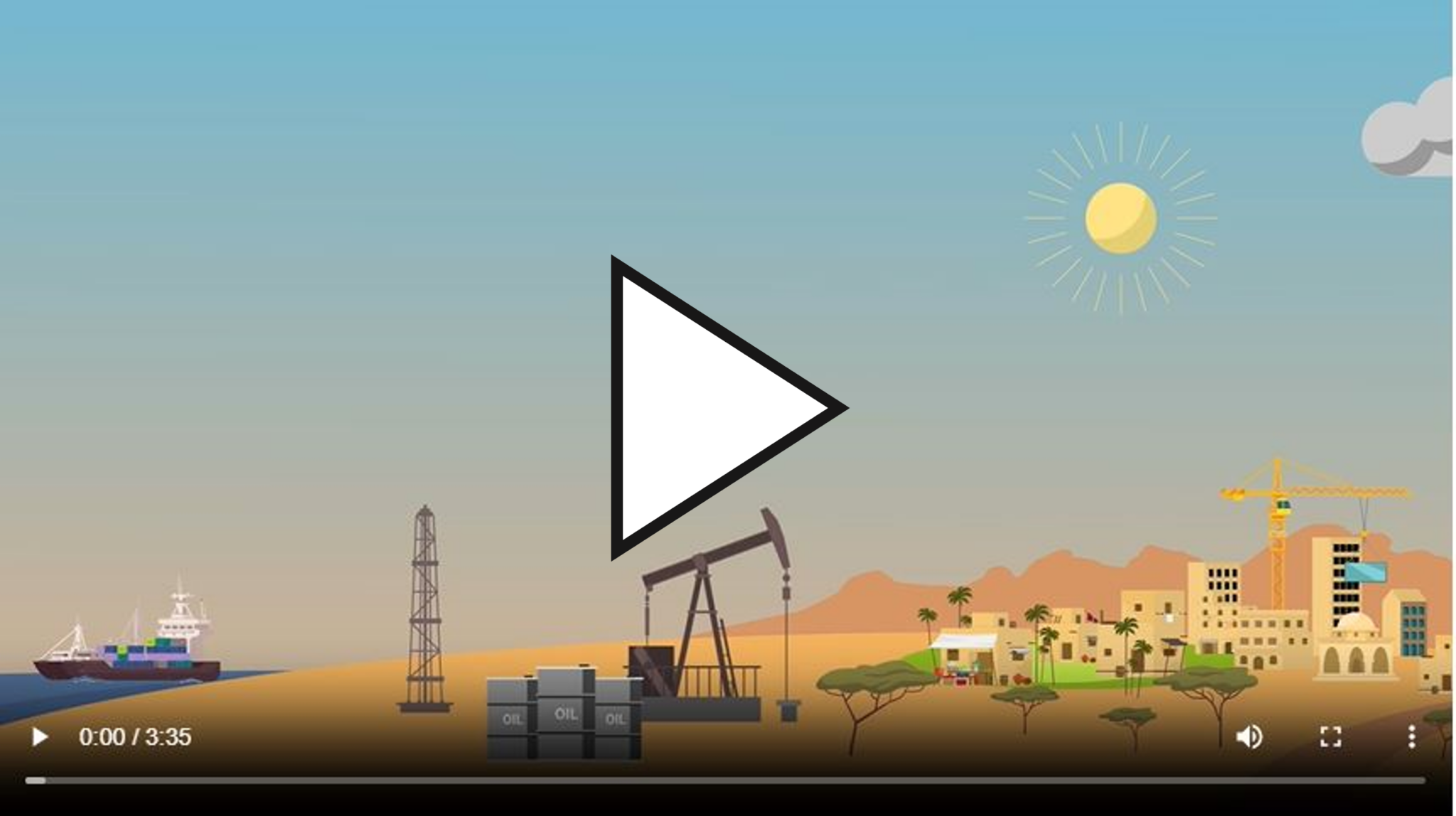 Video on the path to 2050 with Power-to-X - PtX Hub