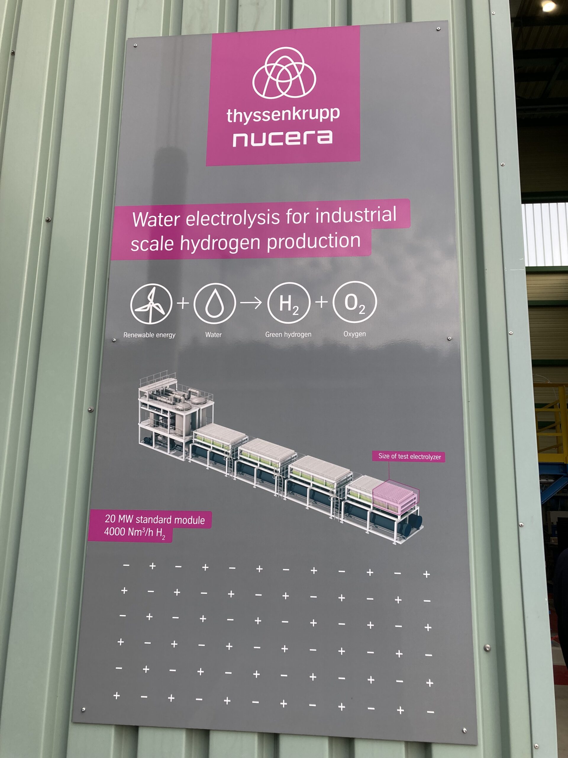 Exploring the PtX revolution: a journey through Germany's innovation ...