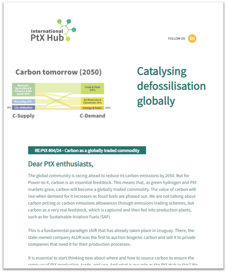Previous "RE:PtX" newsletter editions - PtX Hub